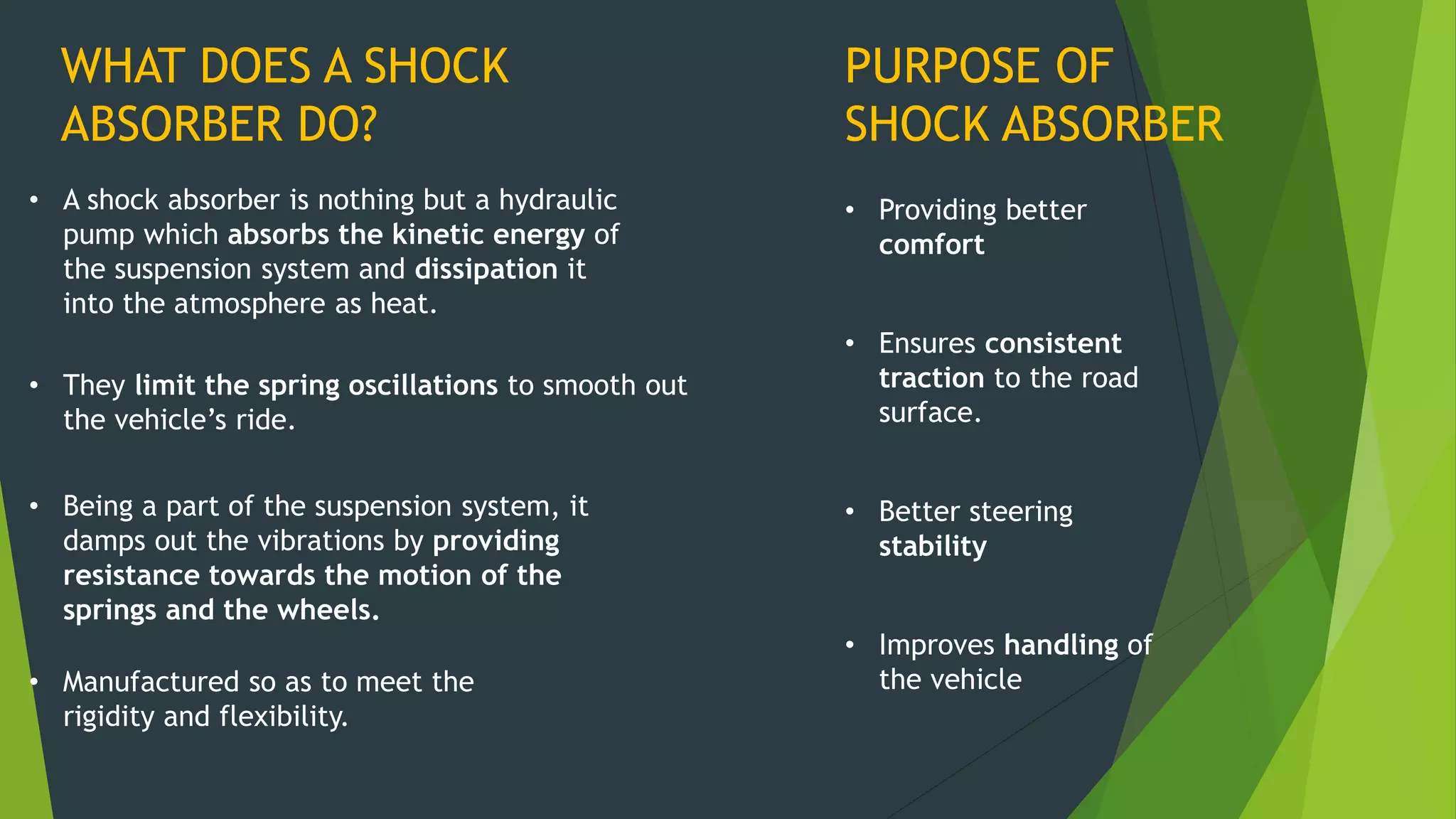 SHOCK ABSORBER.pptx