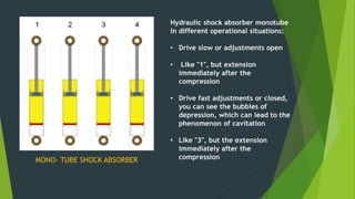 SHOCK ABSORBER.pptx