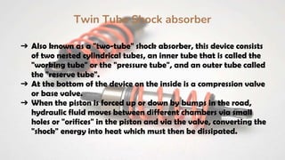 Shock Absorber.pptx