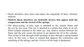 Shock absorber and its types in automotive industry | PPTX
