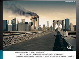 Shock advertising | PPTX