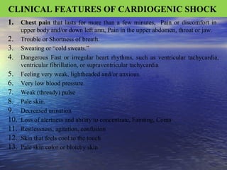 INTRODUCTION and management TO CARDIOGENIC SHOCK | PPT