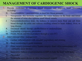 INTRODUCTION and management TO CARDIOGENIC SHOCK | PPT