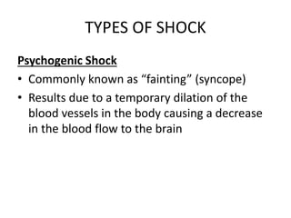 Shock and haemorrhage final | PPTX