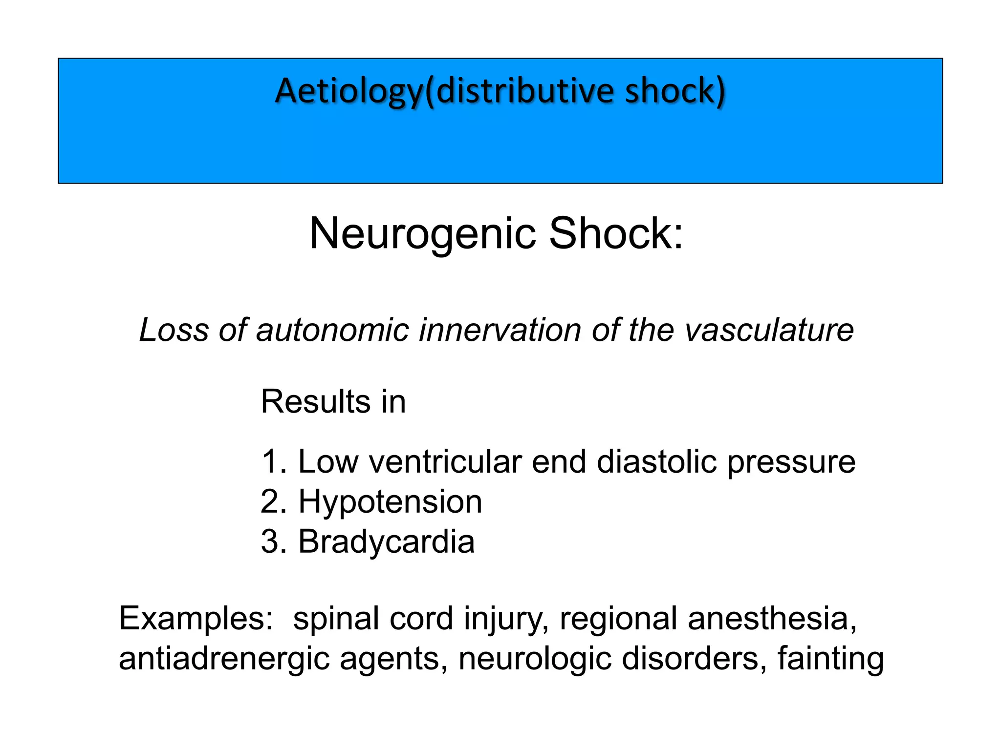 SHOCK AND ITS COMPLICATIONS.ppt