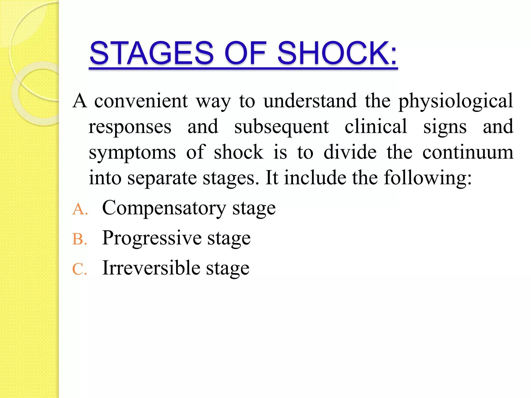 Shock and its management | PPTX