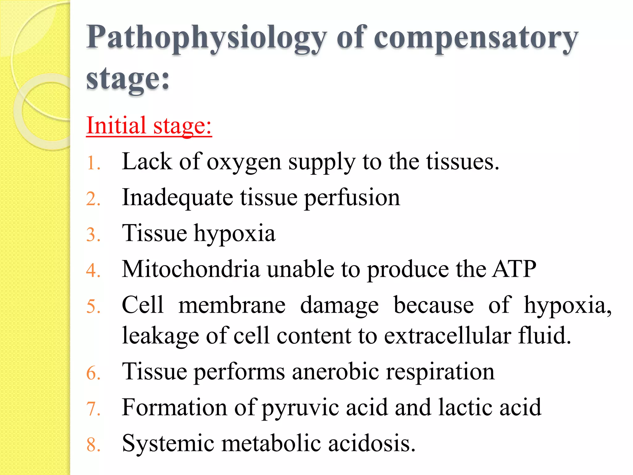 Shock and its management | PPTX