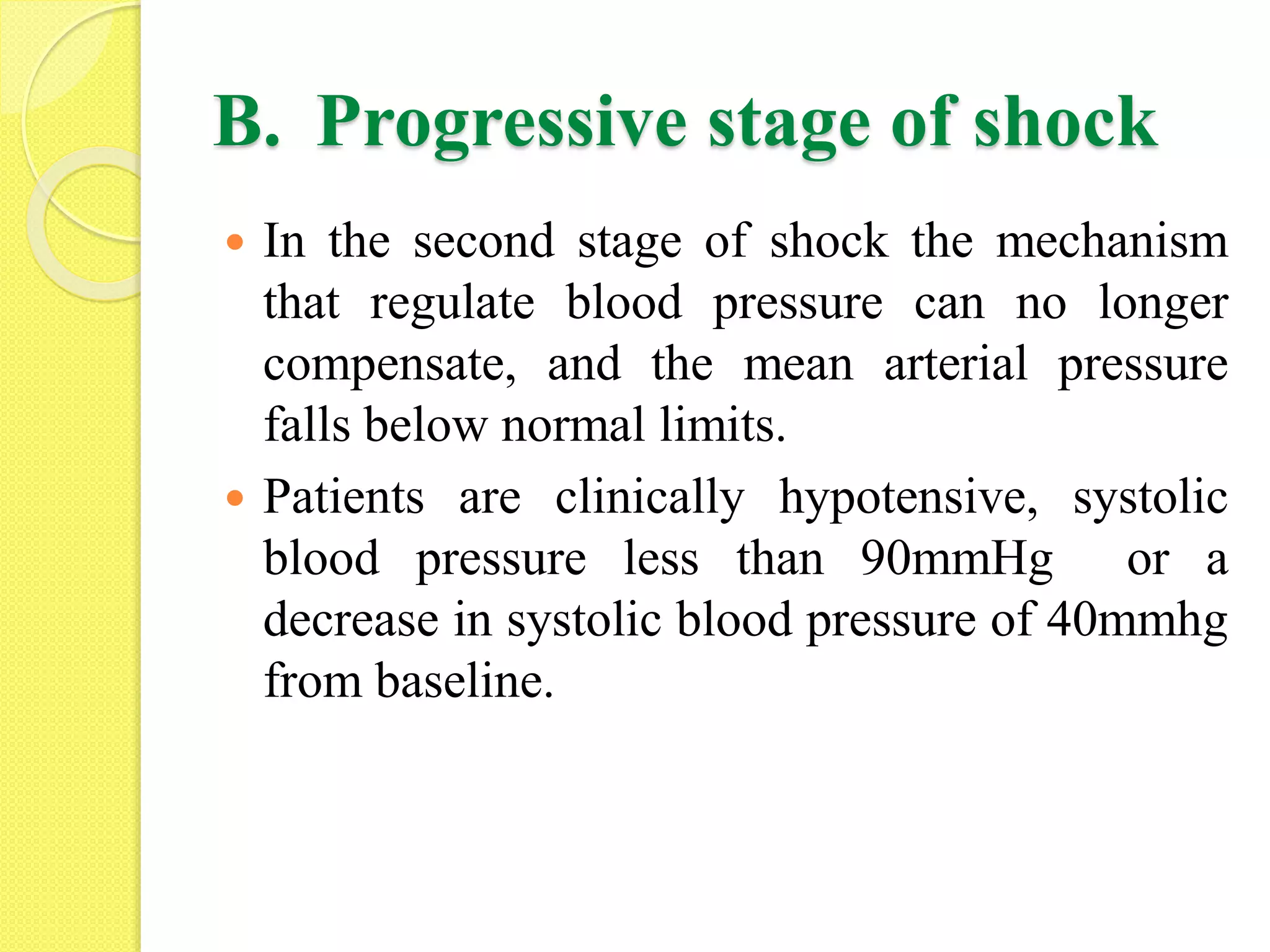 Shock and its management | PPTX