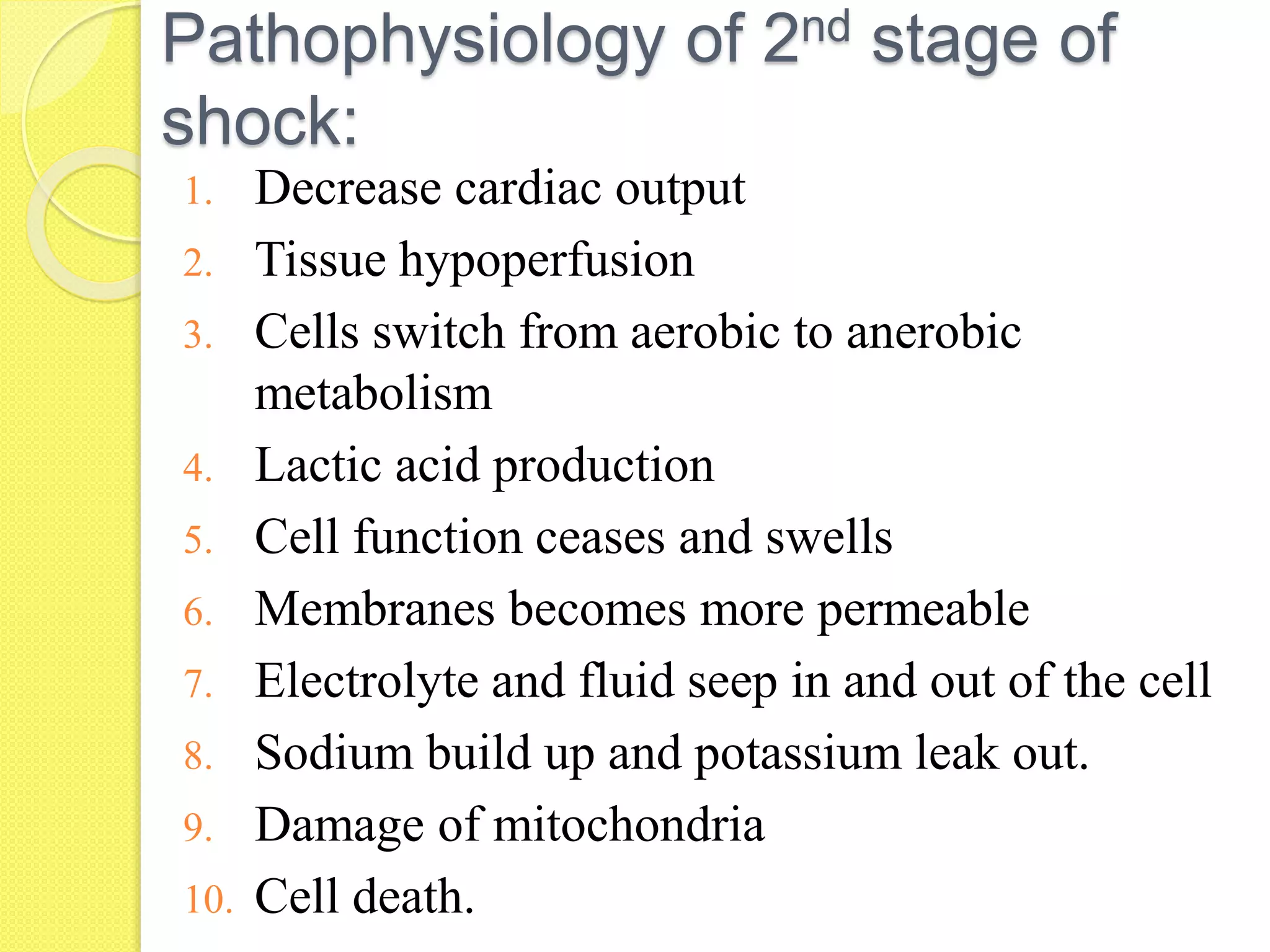 Shock and its management | PPTX