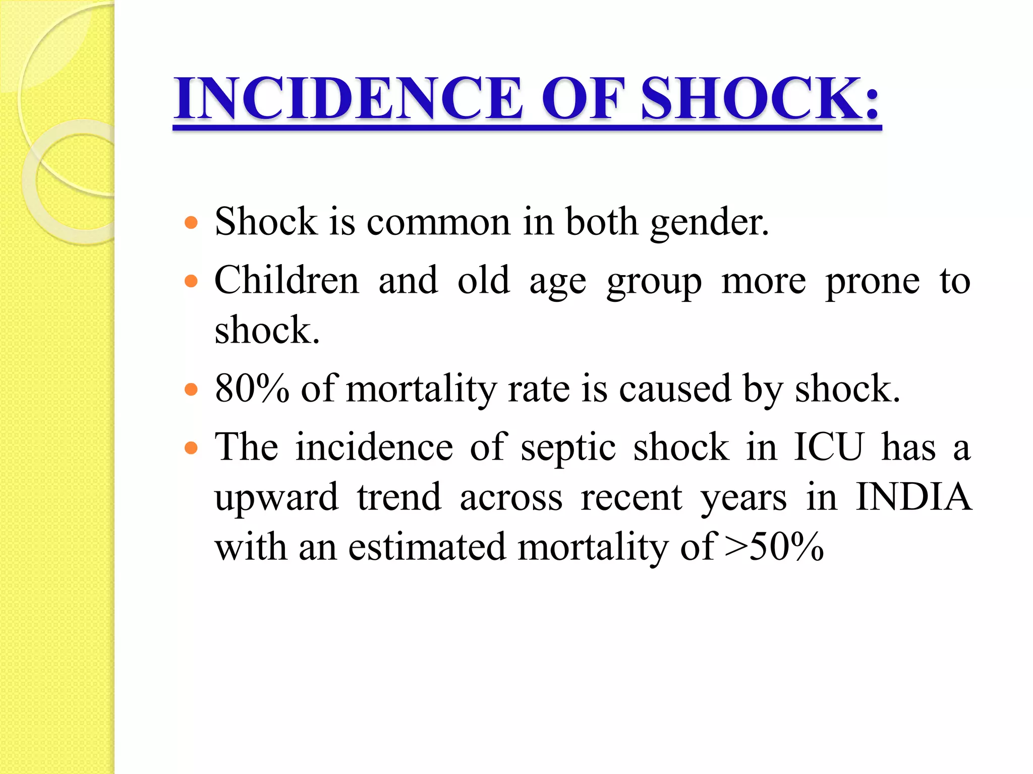 Shock and its management | PPTX