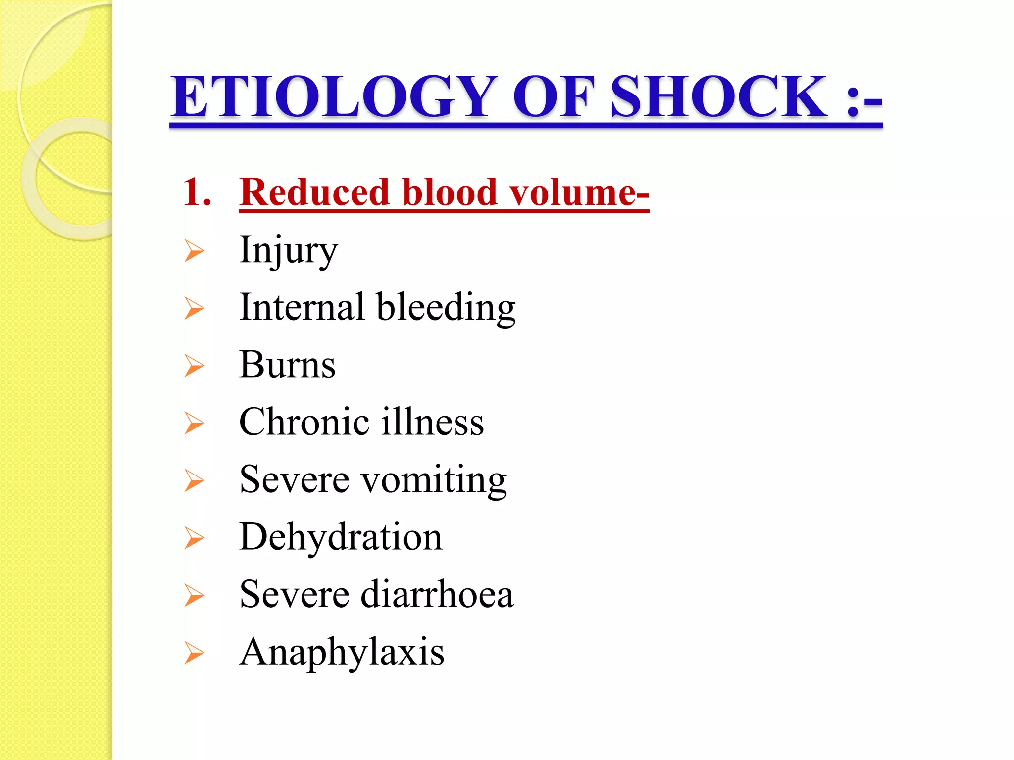 Shock and its management | PPTX