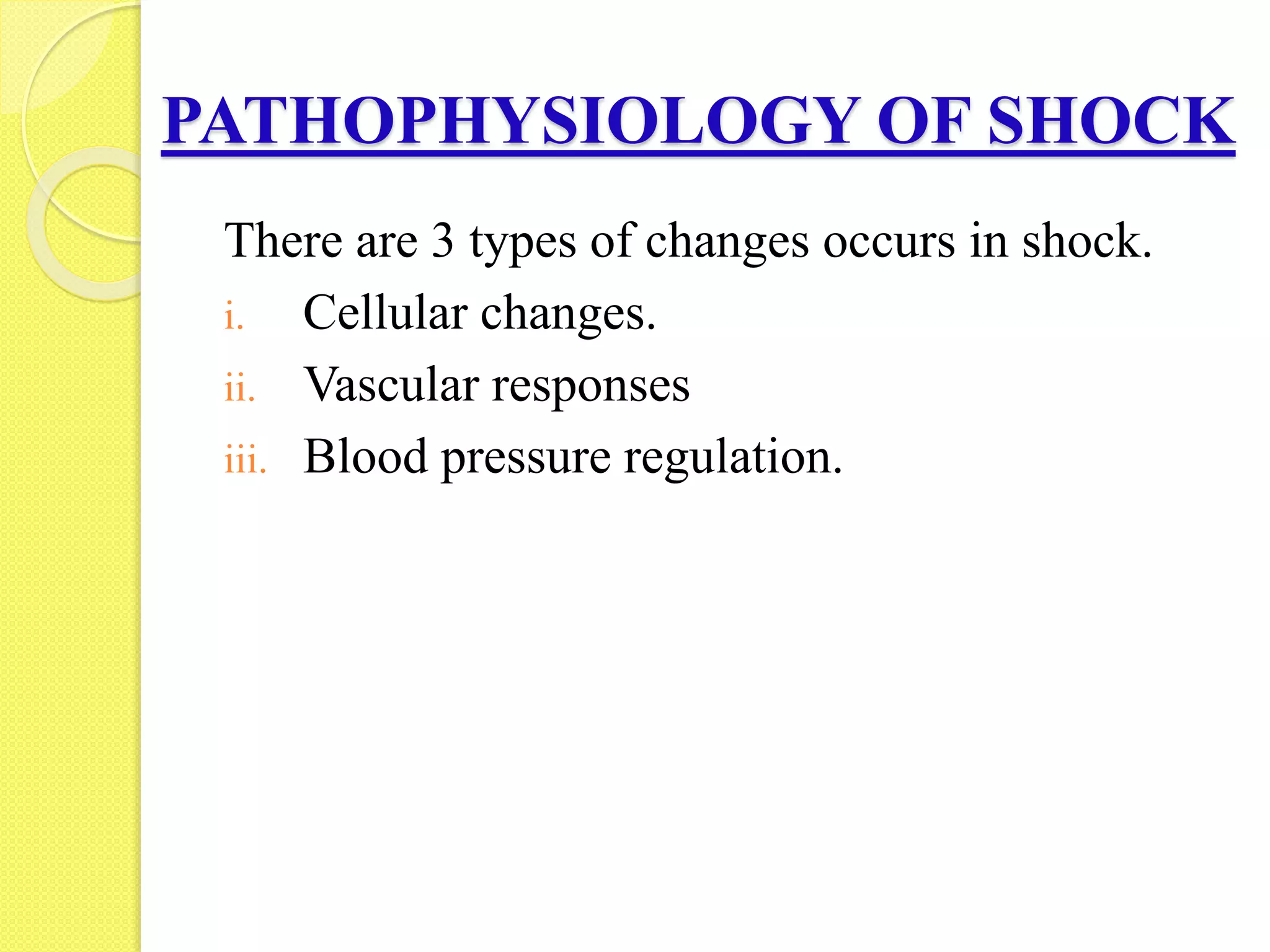 Shock and its management | PPTX