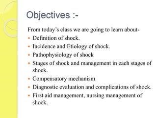 Shock and its management | PPTX
