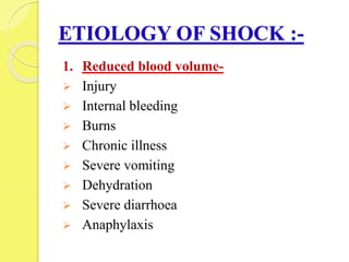 Shock and its management | PPTX