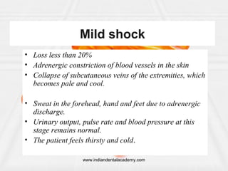 Shock and its management final/ dental implant courses | PPT