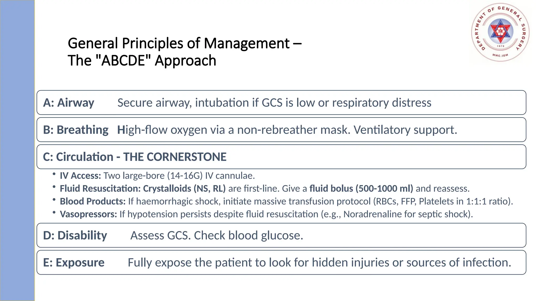 SHOCK, TYPES AND MANAGEMENT - SUSHIL GYAWALI.pptx