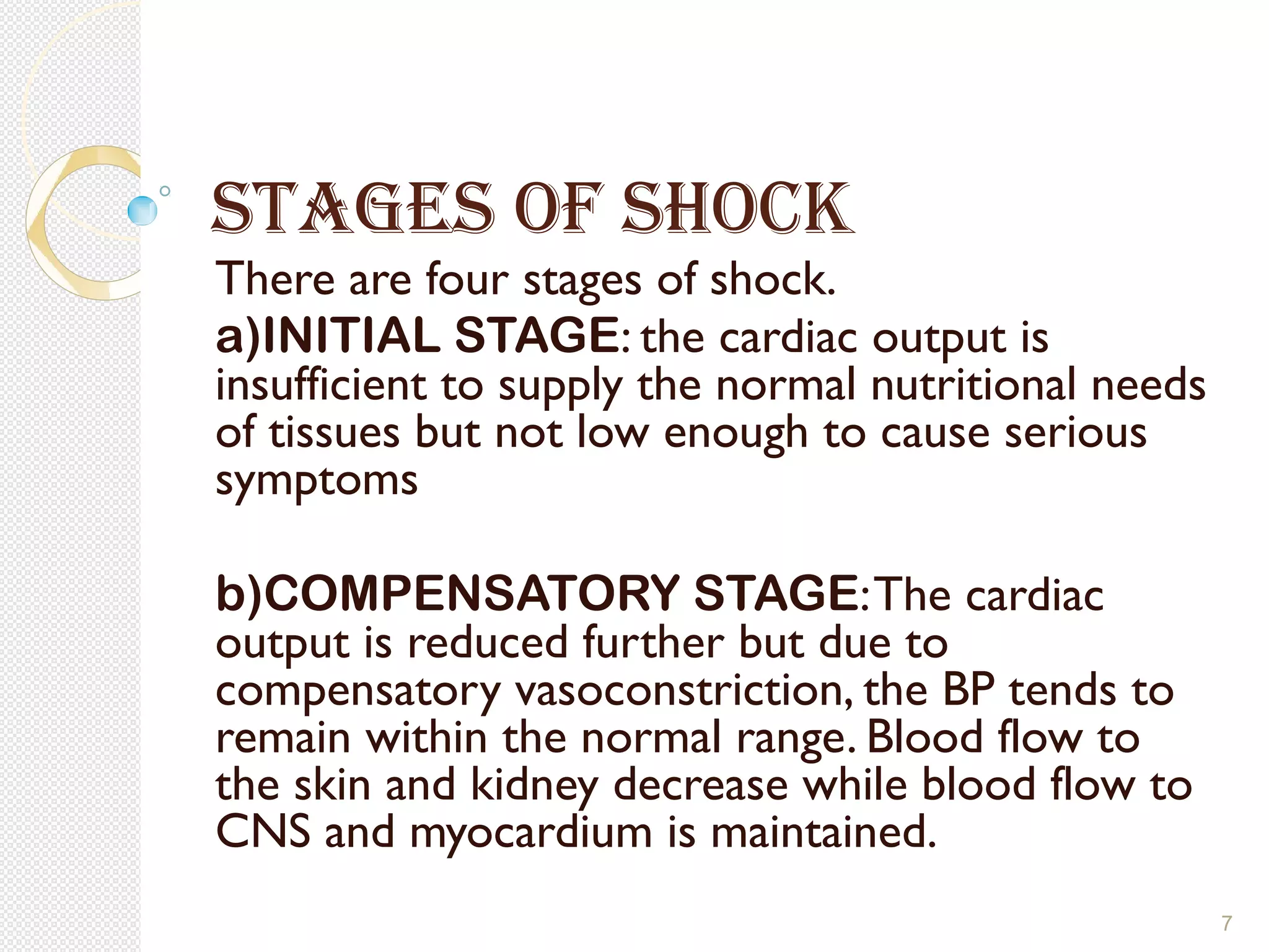 Shock and its nursing management | PPT
