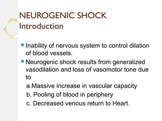 Shock and its nursing management | PPT