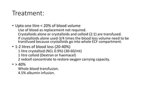 Shock and management | PPTX