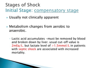 Shock and mods | PPTX