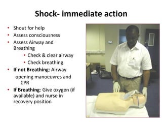 Shock and the unconscious patient | PDF