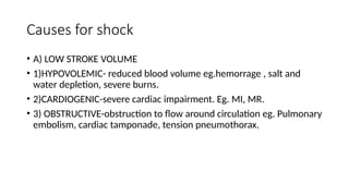 SHOCK AND TYPES OF SHOCK - BY DR VAISAKH | PPTX