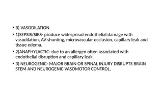 SHOCK AND TYPES OF SHOCK - BY DR VAISAKH | PPTX