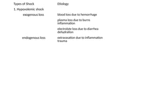 Approach to Shock in Intensive care.pptx