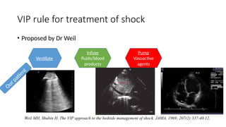 Approach to Shock in Intensive care.pptx
