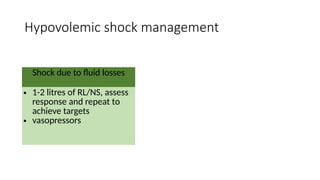 Approach to Shock in Intensive care.pptx