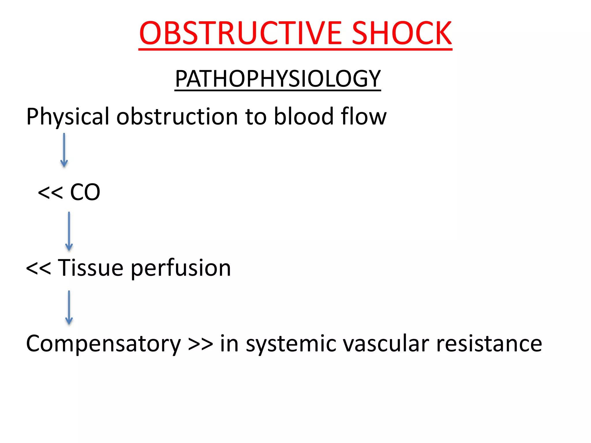 Shock in children | PPTX