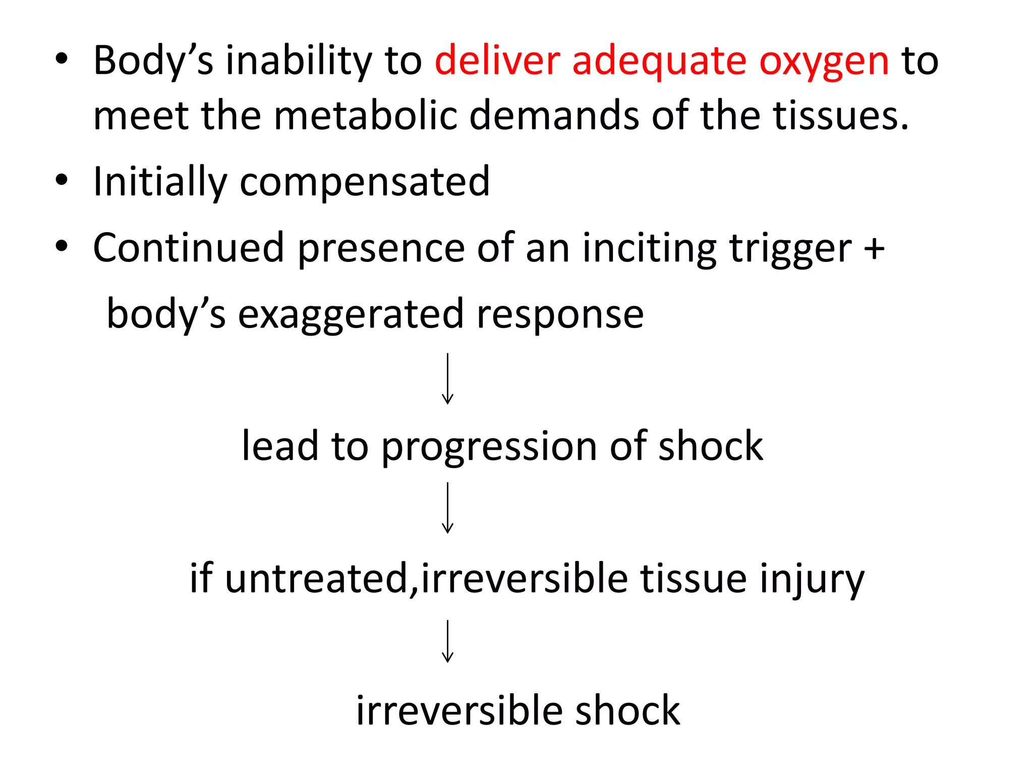Shock in children | PPTX