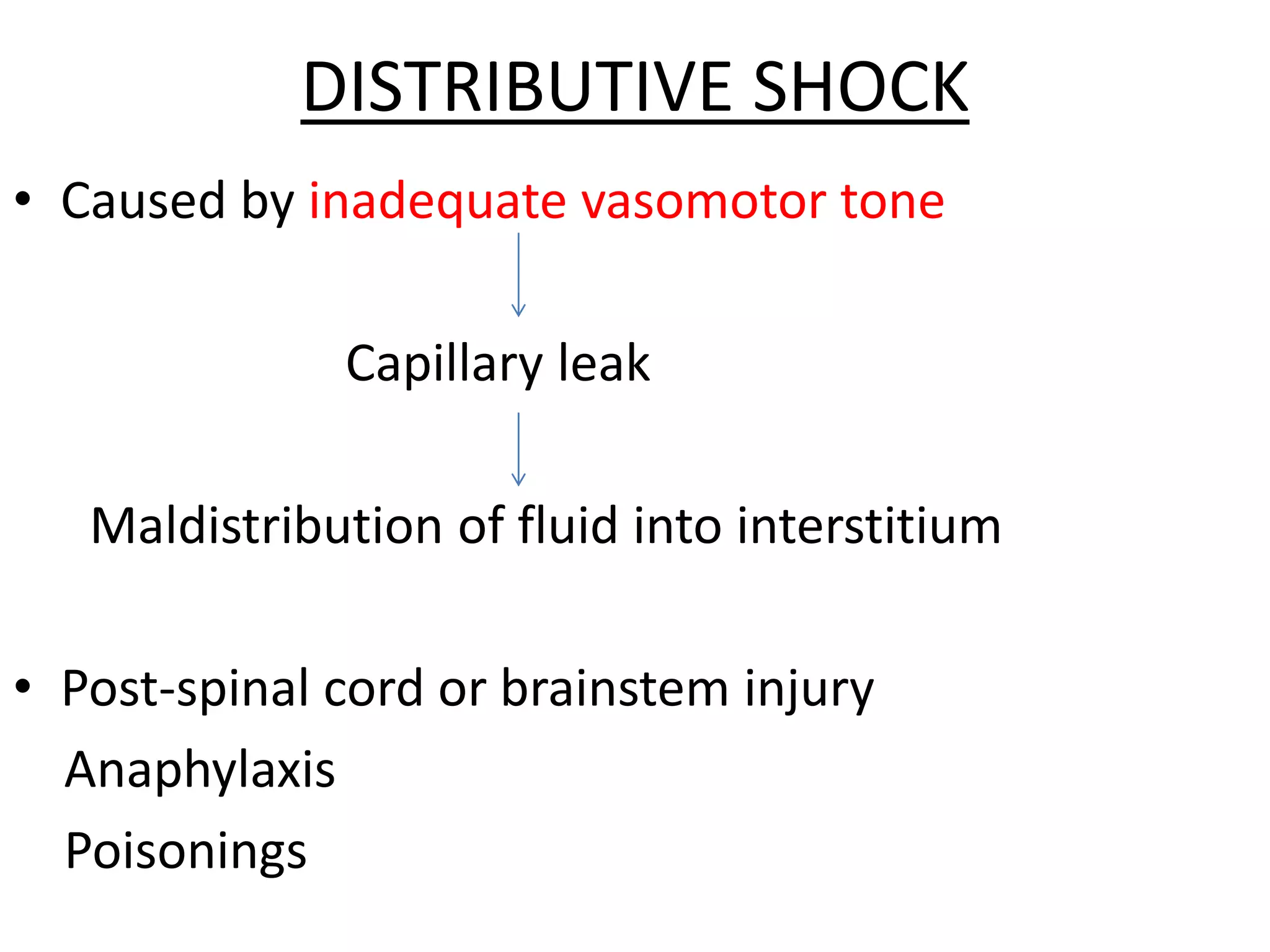 Shock in children | PPTX