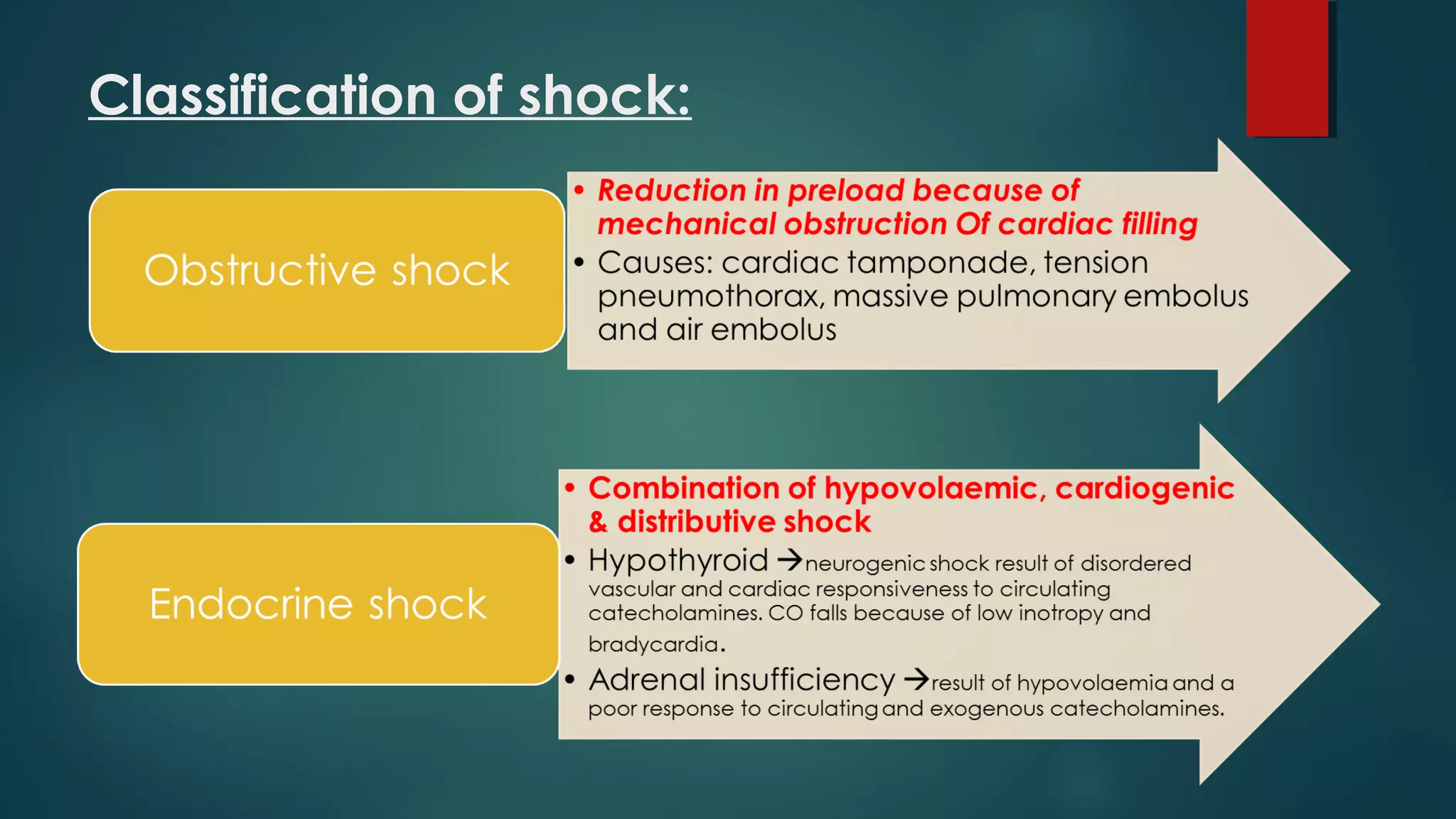 Shock & blood transfusion | PPT