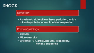 Shock & blood transfusion | PPT