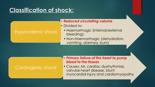 Shock & blood transfusion | PPT