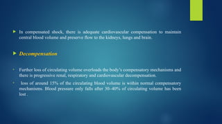 SHOCK & BLOOD TRANSFUSION AND MASS BLOOD TRASFUSION PROTOCOL | PPTX