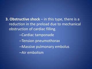 Shock, blood transfusion and blood products | PPTX