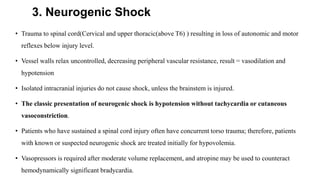 Shock Bsc Nursing students in emergency room | PPTX