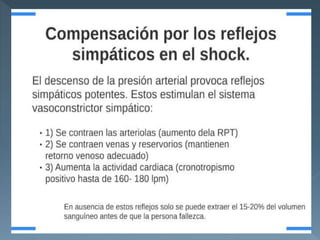Shock circulatorio | PPT