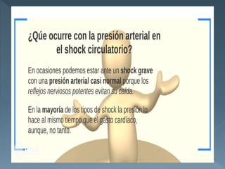 Shock circulatorio | PPTX
