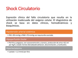 Shock circulatorio | PPTX