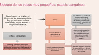 Shock circulatorio.pptx