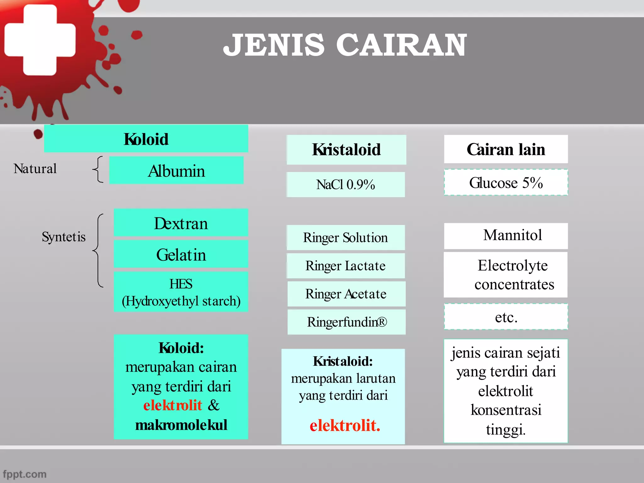 Shock dan Resusitasi Cairan | PDF