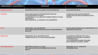 shock definicion y reconocimiento.pptx