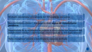 shock definicion y reconocimiento.pptx