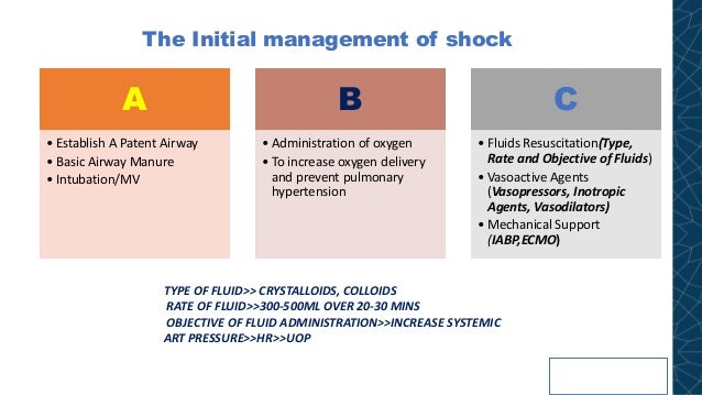 Shock Management
