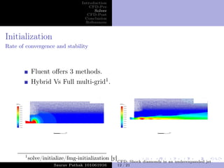 Shock diamonds in an underexpanded jet | PDF