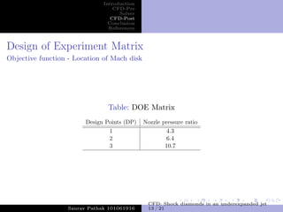 Shock diamonds in an underexpanded jet | PDF