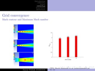 Shock diamonds in an underexpanded jet | PDF